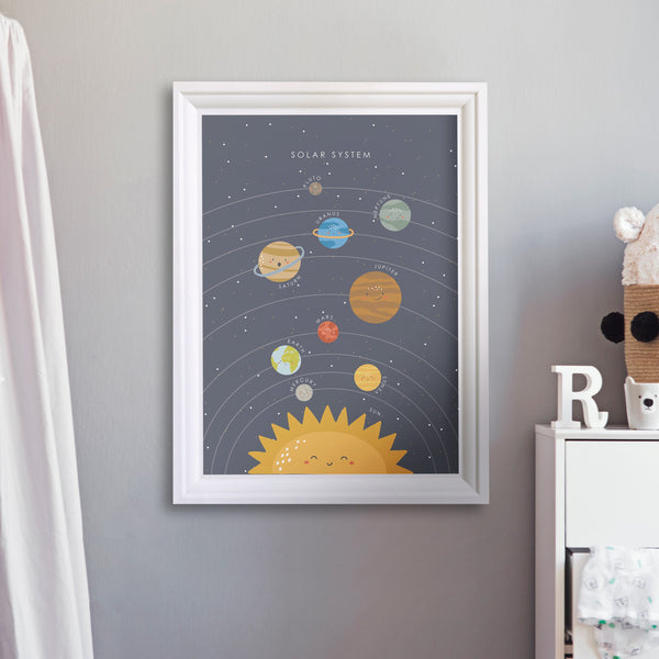 Solar System Poster – Haus of Sketch & Design